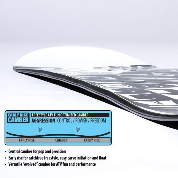 LIBTECH SON OF BIRDMAN > im Snowboard Shop > brettsport.de | brettsport.de